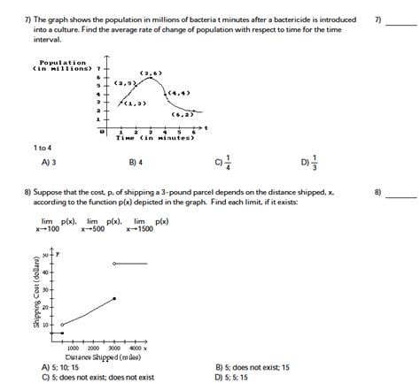 Solved The Graph Of A Function Is Given Choose The Answe
