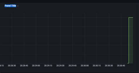 don t hide the panel if no data in range keep the last value before the range influxdb