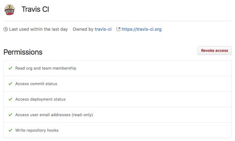 Listing Authorizations Oauth 20 Simplified