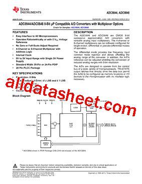 ADC CCN Datasheet PDF Texas Instruments