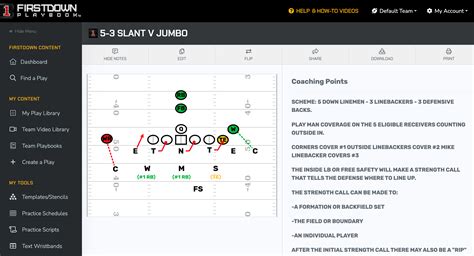 Youth Football Defensive Line Slant Technique Firstdown Playbook
