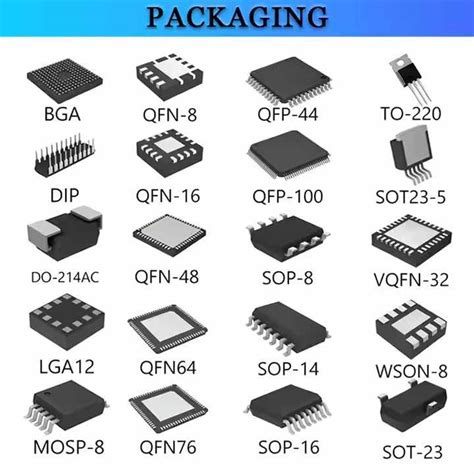 asc 10m08scu169c8g field programmable gate array original spot