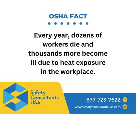 Kelly Achenbach On Linkedin Heres A Fact Sheet From Osha That