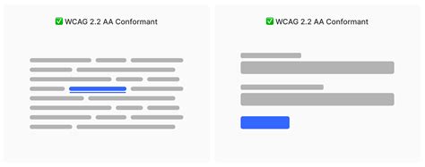 Getting To The Bottom Of Minimum Wcag Conformant Interactive Element
