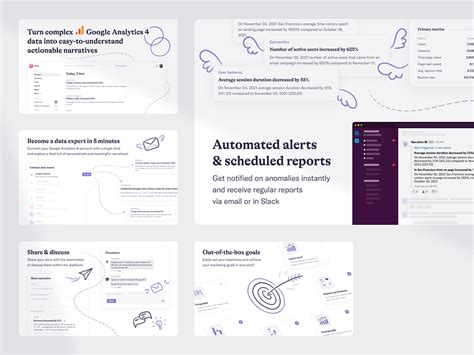 Alerts Designs Themes Templates And Downloadable Graphic Elements On Dribbble