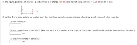 Solved In The Figure Particle 1 Of Charge Q And Particle 2