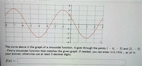 solved the curve above is the graph of a sinusoidal function it goes