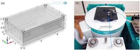 A Packaged Fbg Based Accelerometer Design B Packaged Fbg Based Download Scientific Diagram