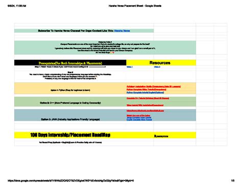 Harsha Verse 100days Nnn 1109 Am Harsha Verse Placement Sheet