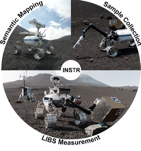 figure 1 from autonomous rock instance segmentation for extra