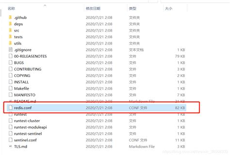 Docker下安装redis数据库，并配置挂载文件redis8 Docker 挂载 配置文件设置 Requirepass Csdn博客