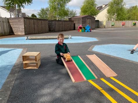 Ramp Investigation