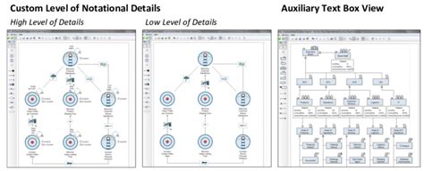 Auxiliary Function Examples Download Scientific Diagram