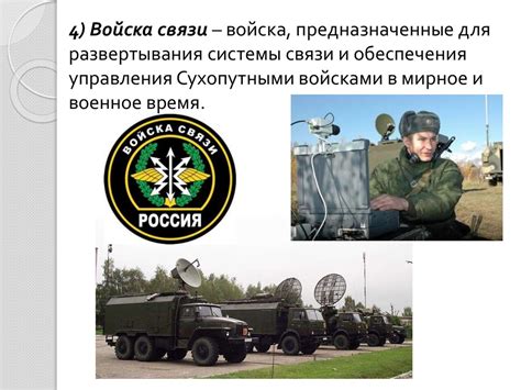 Виды и рода Вооруженных сил РФ Сухопутные войска презентация онлайн