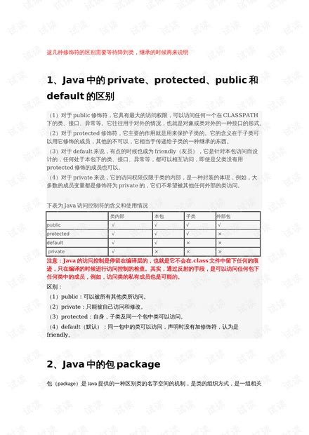 Java基础：理解private、protected、public和default的区别及包的作用 Csdn文库