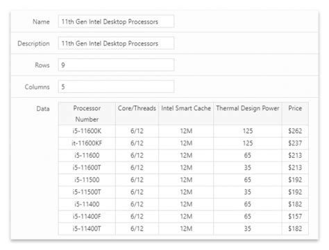 Create Sortable Tables In Wordpress Daext