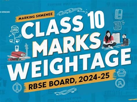 Rbse Class 12 Marks Weightage Chapter Wise