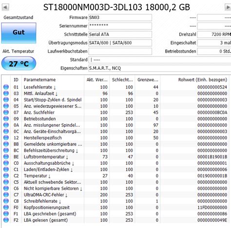 Sind Die Smartwerte Wirklich In Ordnung Computerbase Forum
