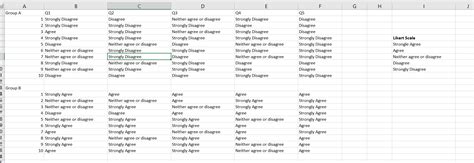 Likert Scale Survey Data Analysis Using Excel Using Chegg Com