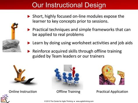 The Center For Agile Thinking Client Pitch Pptx