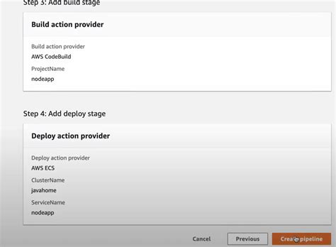 Step By Step Guide For Aws Cicd Pipeline Creation