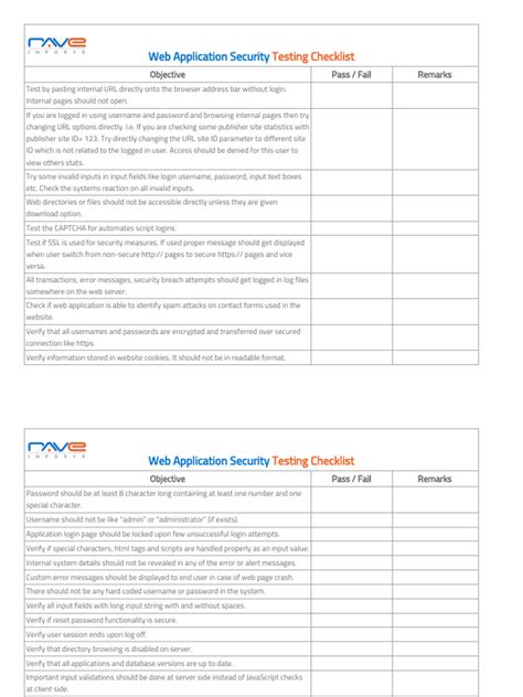Web Application Security Testing Checklist Pdf Computing Software