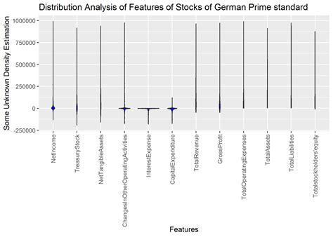 R Tutorial MD Plot 2019 06 21 Documentation