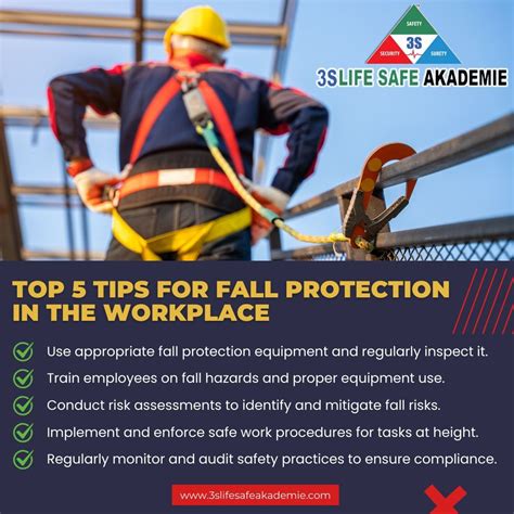 rohit kumar agarwal on linkedin workplacesafety fallprotection