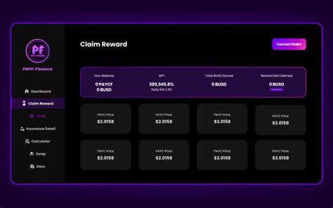 Do Attractive Website Dashboard Mobile App Ui Ux Design In Figma By Aashir Fiverr