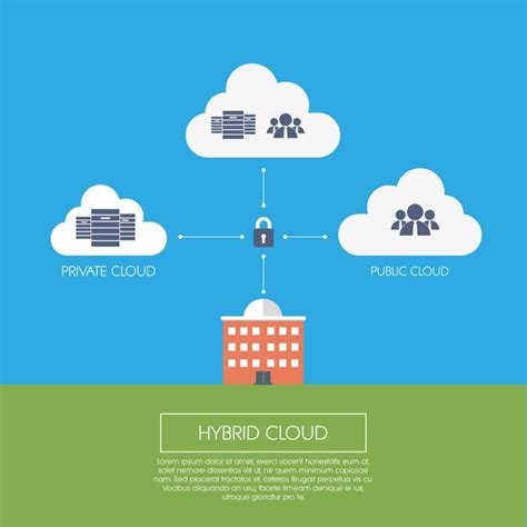 6947 Cloud Computing Layout Infographic Royalty Free Photos And Stock