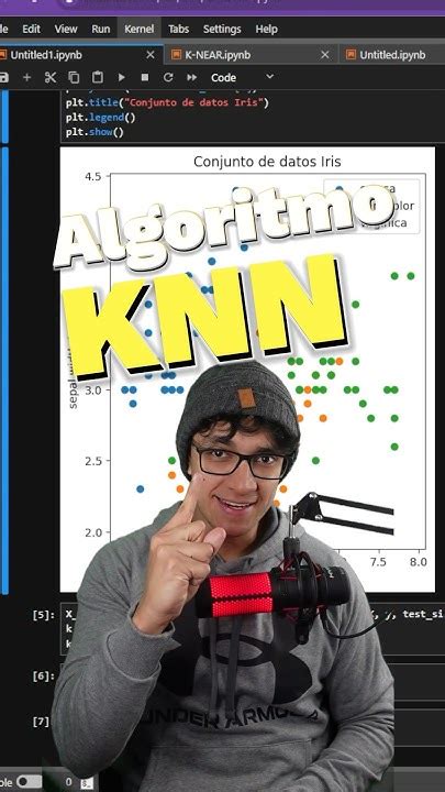 Parte I Algoritmo Knn O K Nearest Neighbor Knn Knearestneighbors