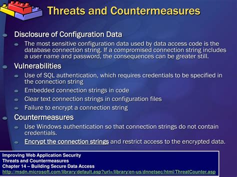 ppt enterprise library cryptography application block powerpoint