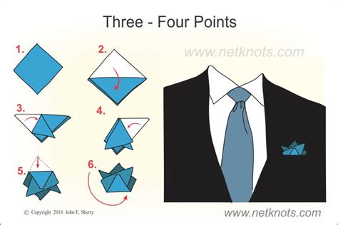 Three Points Fold Pocket Square Illustrated And Explained Netknots