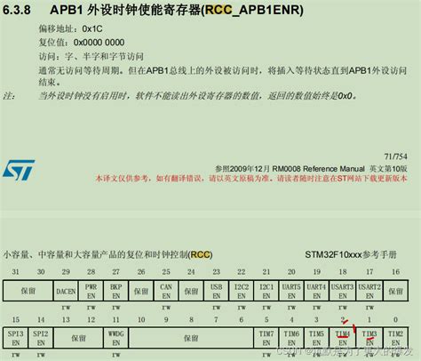 Stm32f103基本定时器stm Delay 分频 Csdn博客