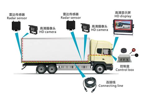 Collision Avoidance Systems 77g A60 Blindspotmonitor