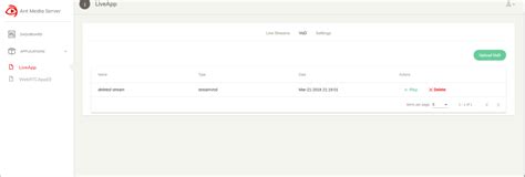 How To Pull IP Camera Streams With Ant Media Server Ant Media Server
