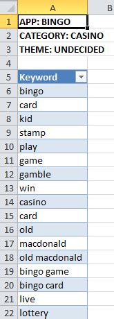 Step By Step ASO Get More Downloads QUICKLY And CONSISTENTLY App Empire