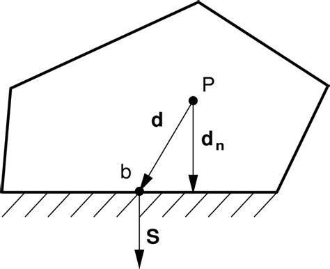 [pdf] computational fluid dynamics of dispersed two phase flows at high