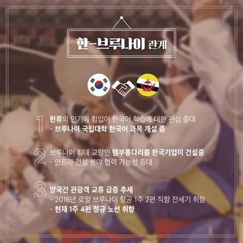 평화가 깃든 나라 ‘브루나이 다루살람 전체 카드한컷 멀티미디어 대한민국 정책브리핑