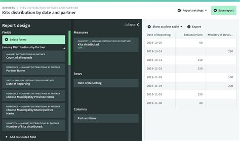 Report Designer Online Monitoring And Evaluation Software ActivityInfo