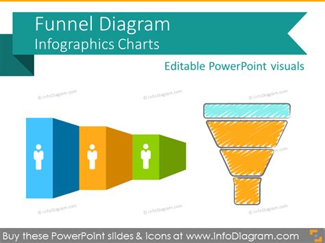 Infographics Funnel Diagram Pipeline Charts PPT Shapes Flow Chart