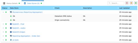 Monitoring Satori Satori Documentation