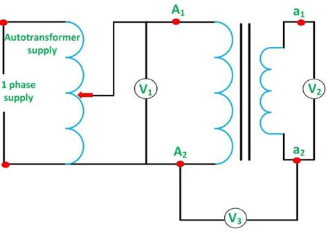 Polarity Test Of Transformer Explanation Diagrams 54 Off