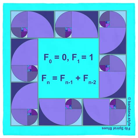 Linear Recurrence Equation Blues On Aqua Bandana Style