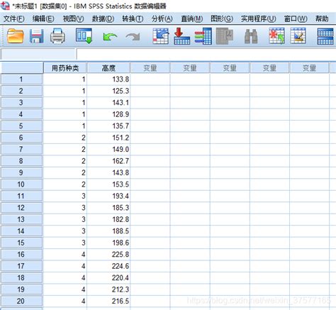 spss篇—方差分析 spss方差分析 csdn博客