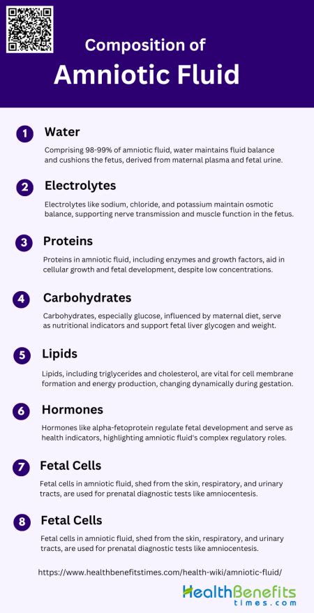 Composition Of Amniotic Fluid Health Benefits