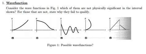 Solved 1 Wavefunction Consider The Wave Functions In Fig 1 Which Of