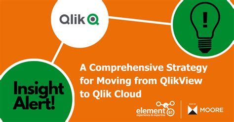 A Comprehensive Strategy For Moving From Qlikview To Qlik Cloud Element61 A Comprehensive Strategy For Moving From Qlikview To Qlik Cloud Element61