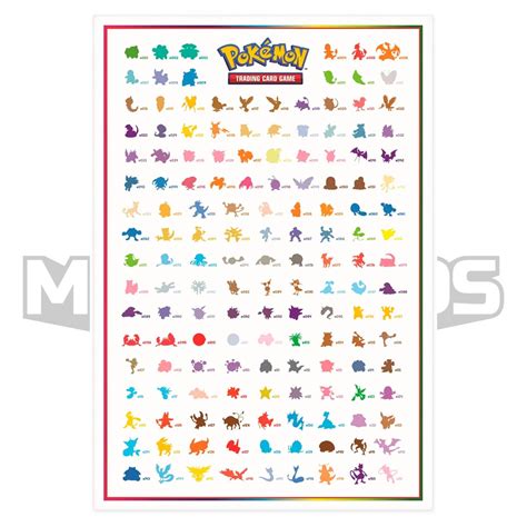 Pokémon Tcg Scarlet And Violet 151 Poster Collection