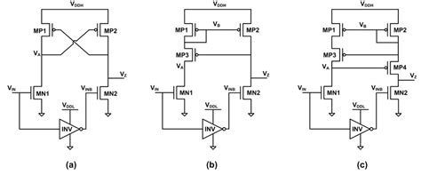 LS Circuit Schematics A CLS B WLS C NLS Download Scientific Diagram